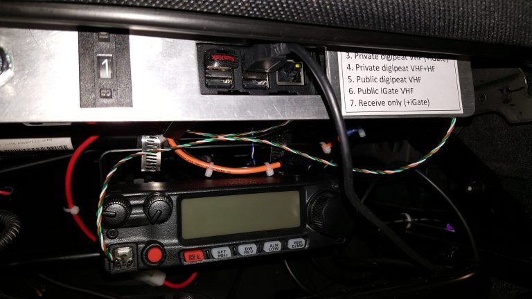 Raspberry Pi based APRS Tracker/Digipeater/iGate | VK3IL Blog