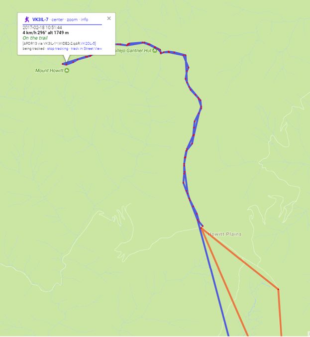 Raspberry Pi based APRS Tracker/Digipeater/iGate | VK3IL Blog